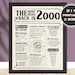 Last Minute Gift Back in 2000 Newspaper Poster, INSTANT Download Born ...