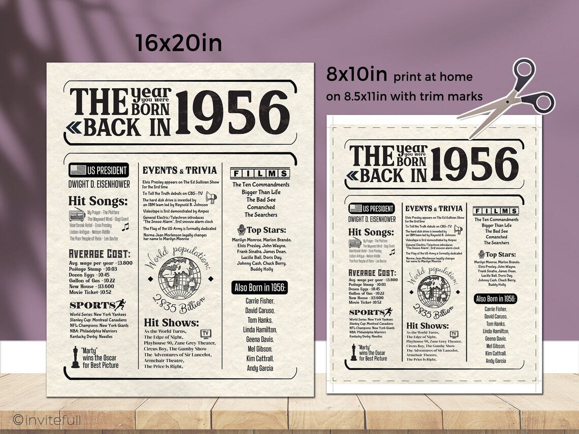 The Year You Were Born 1956 Newspaper Poster INSTANT Download - Etsy