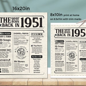 The Year You Were Born Back in 1951, INSTANT Download Newspaper Poster ...