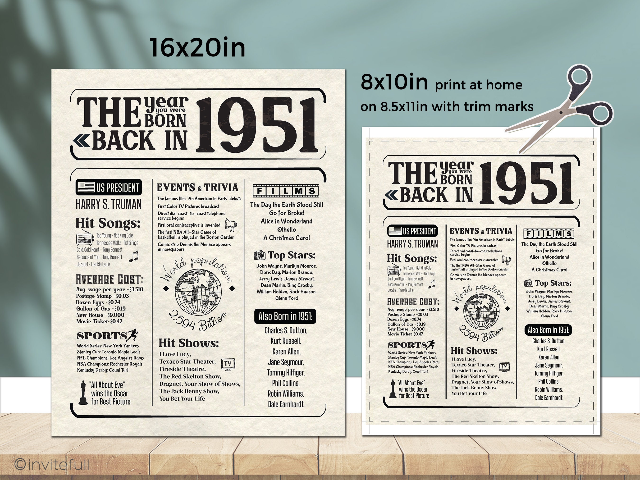 The Year You Were Born Back in 1951, INSTANT Download Newspaper Poster ...