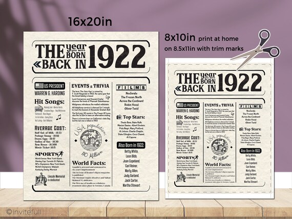 1998 Newspaper Poster, Birthday Poster Printable, Time