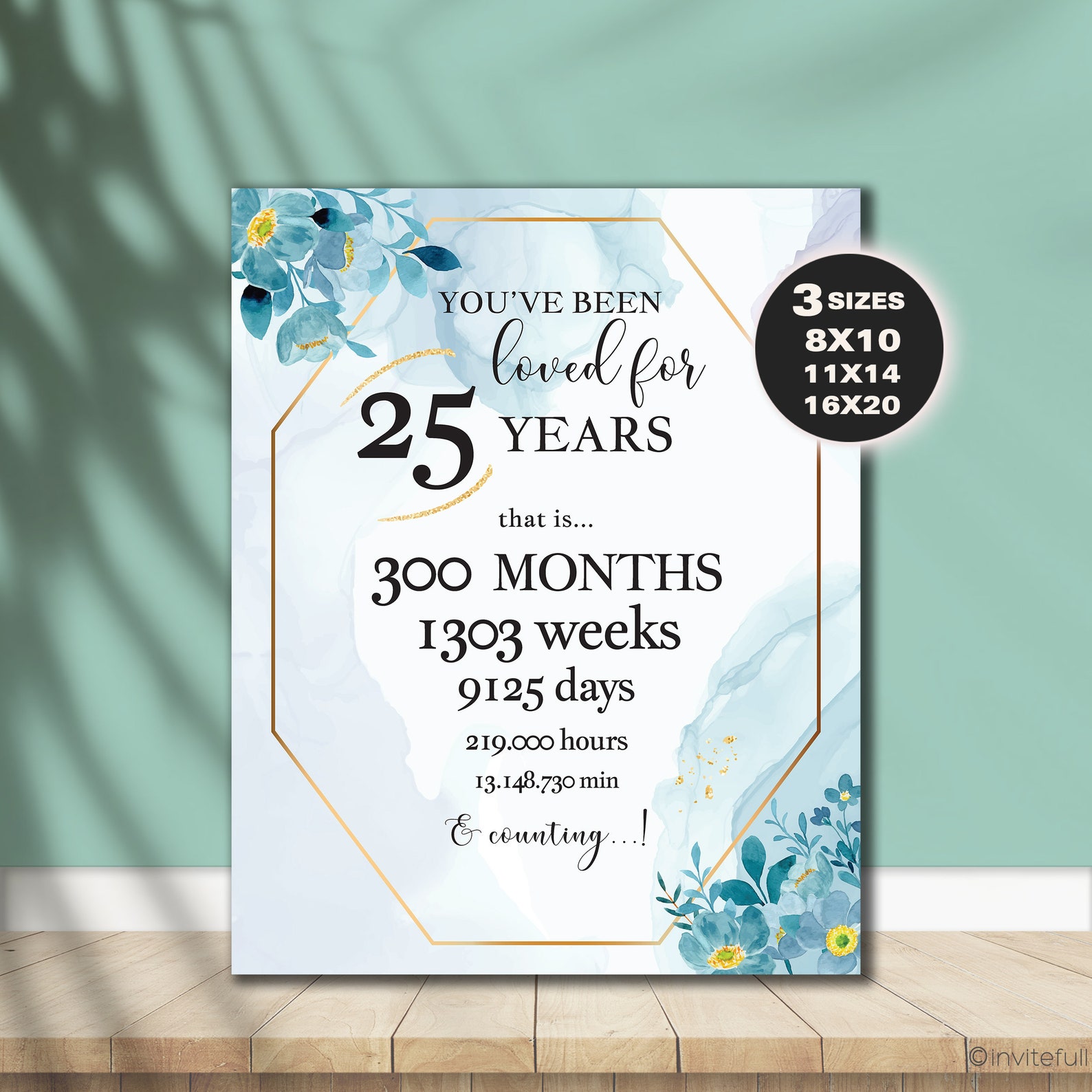 Happy 25th Birthday You have been loved for 25 years sign | Etsy