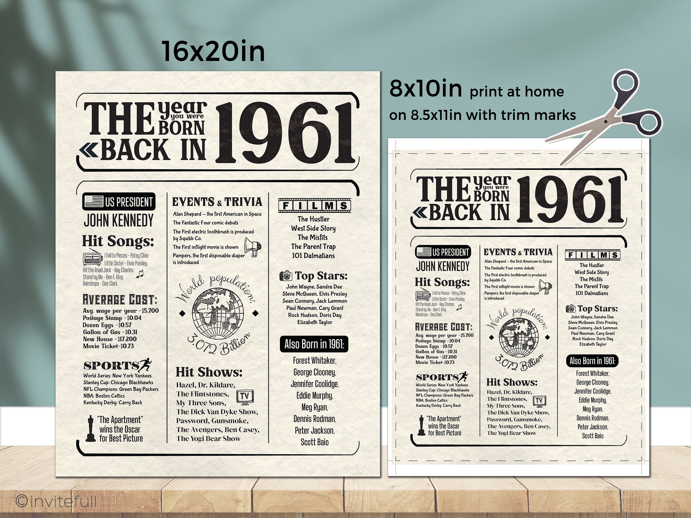 Back in 1961, INSTANT Download Born in 1961 Newspaper Poster,60 ...