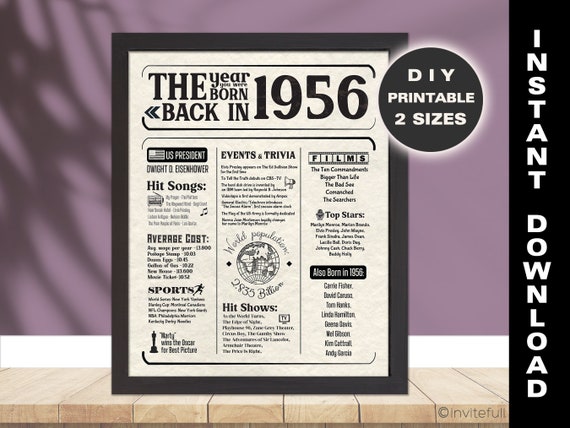 The Year You Were Born 1956 Newspaper Poster INSTANT Download | Etsy