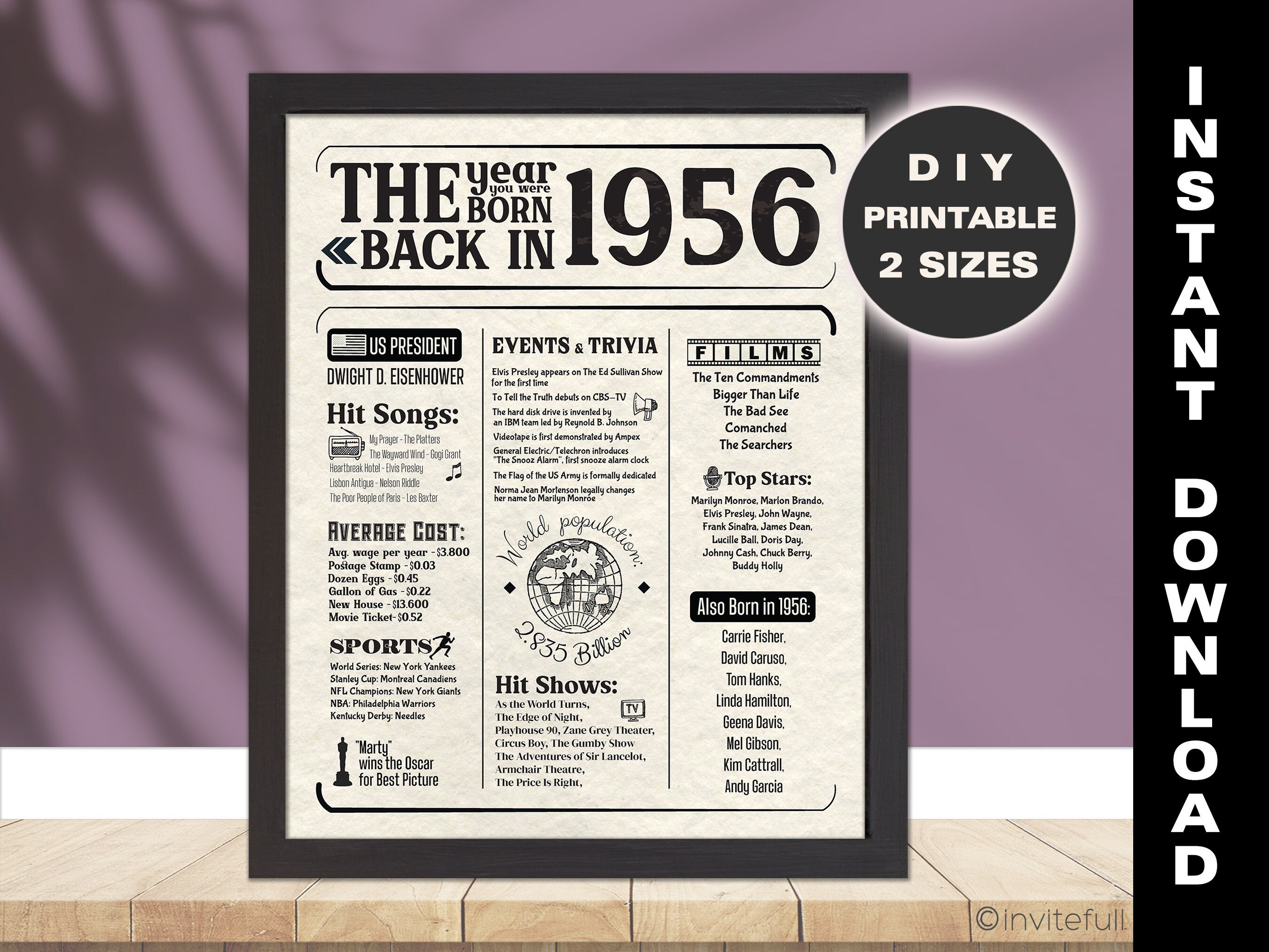 The Year You Were Born 1956 Newspaper Poster, INSTANT Download Born in ...