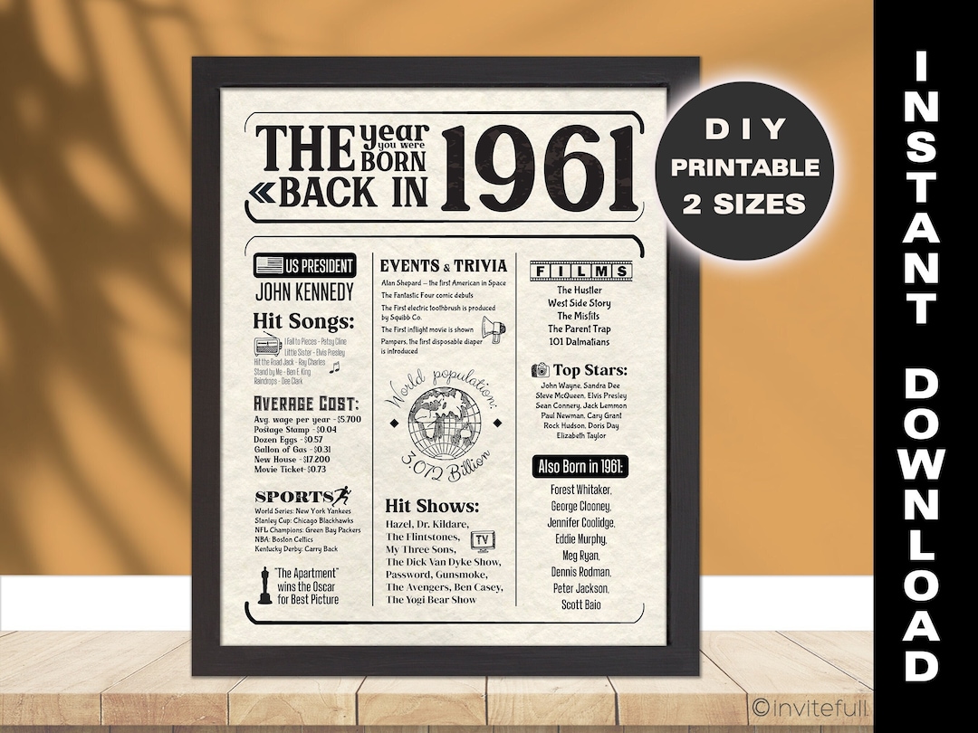 Back in 1961, INSTANT Download Born in 1961 Newspaper Poster,60 ...