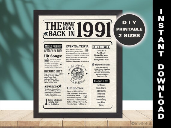 Back in 1991 Newspaper Poster INSTANT Download Born in 1991 - Etsy