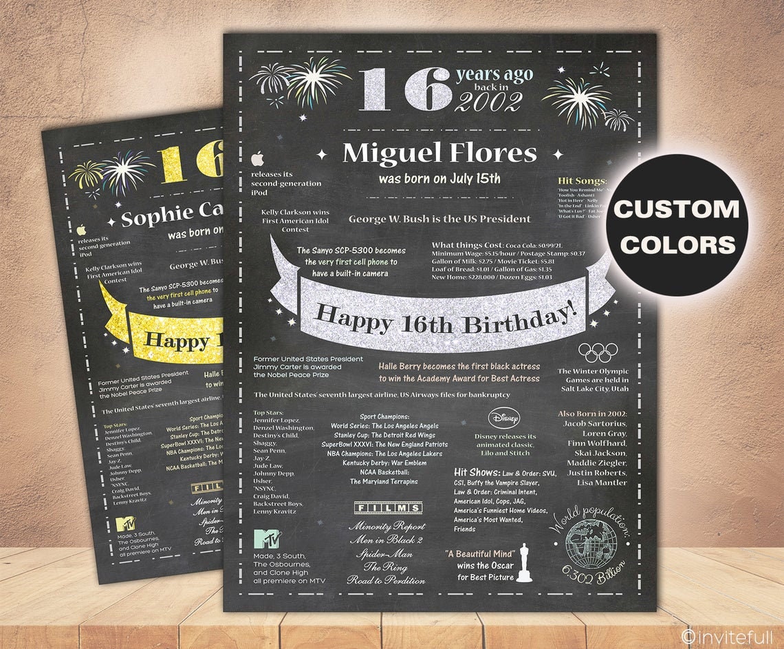 16th Birthday Poster Sweet 16 Boys Poster 16th Chalkboard - Etsy