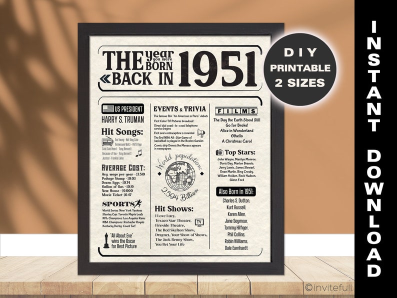 The Year You Were Born Back in 1951, INSTANT Download Newspaper Poster ...