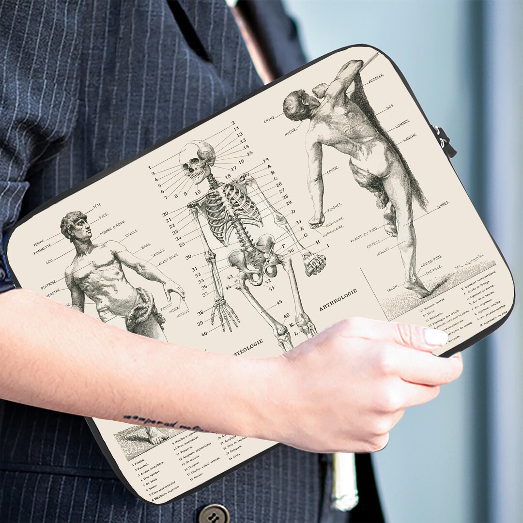 Medical Plate the Human Body Anatomy Laptop Sleeve, MacBook Pro Sleeve ...