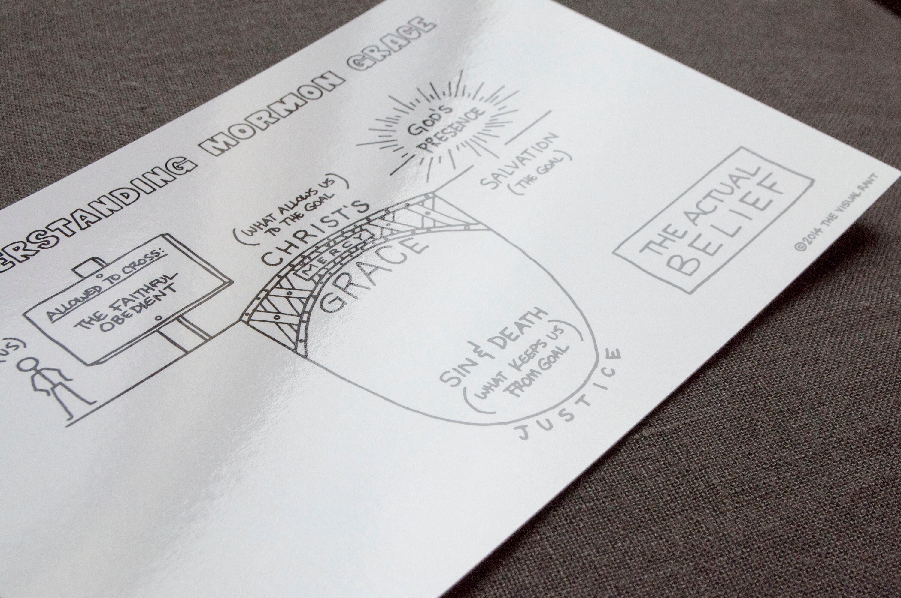 Understanding Mormon Grace Pass-along "explainer" 4 X 6 Double-sided ...
