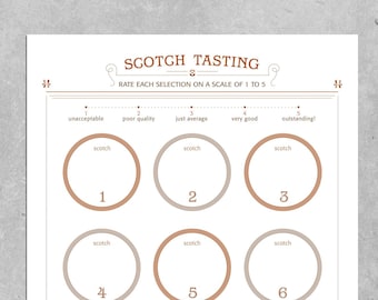 Tasting mat | Etsy