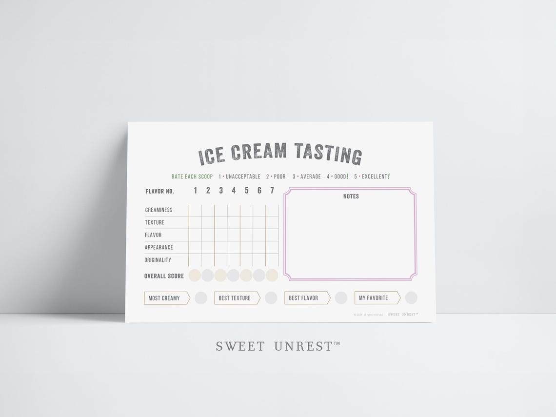 Ice Cream Tasting Scorecard: Editable Party Game (digital Download) - Etsy
