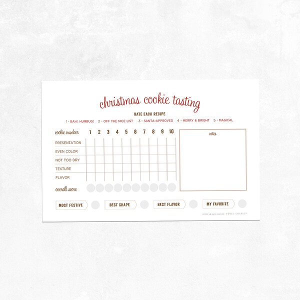 Dessert Judge Score Sheet - Etsy