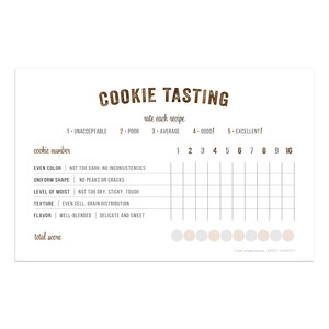 COOKIE Tasting Scorecard Description List Instant Download - Etsy