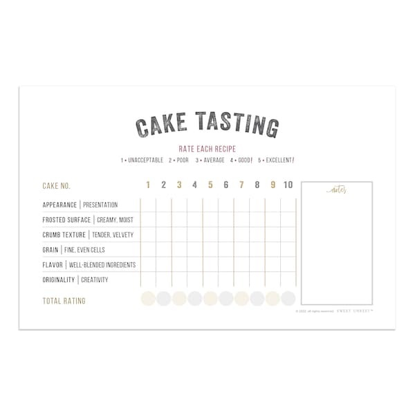 Bake off Score Cards - Etsy