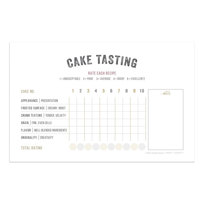 Bake off Score Cards - Etsy