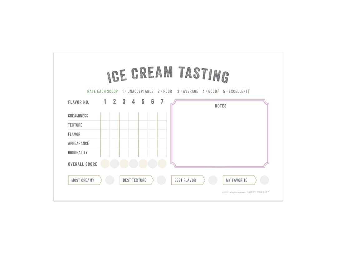 ICE CREAM Tasting Scorecard Journal Description Card Instant Download ...