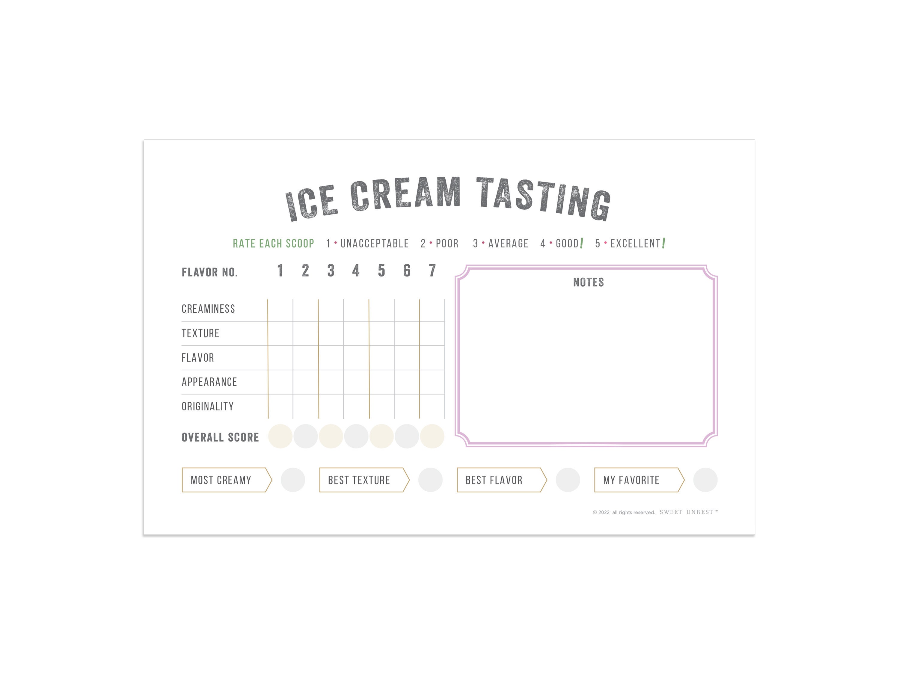 ICE CREAM Tasting Scorecard Journal Description Card Instant Download ...