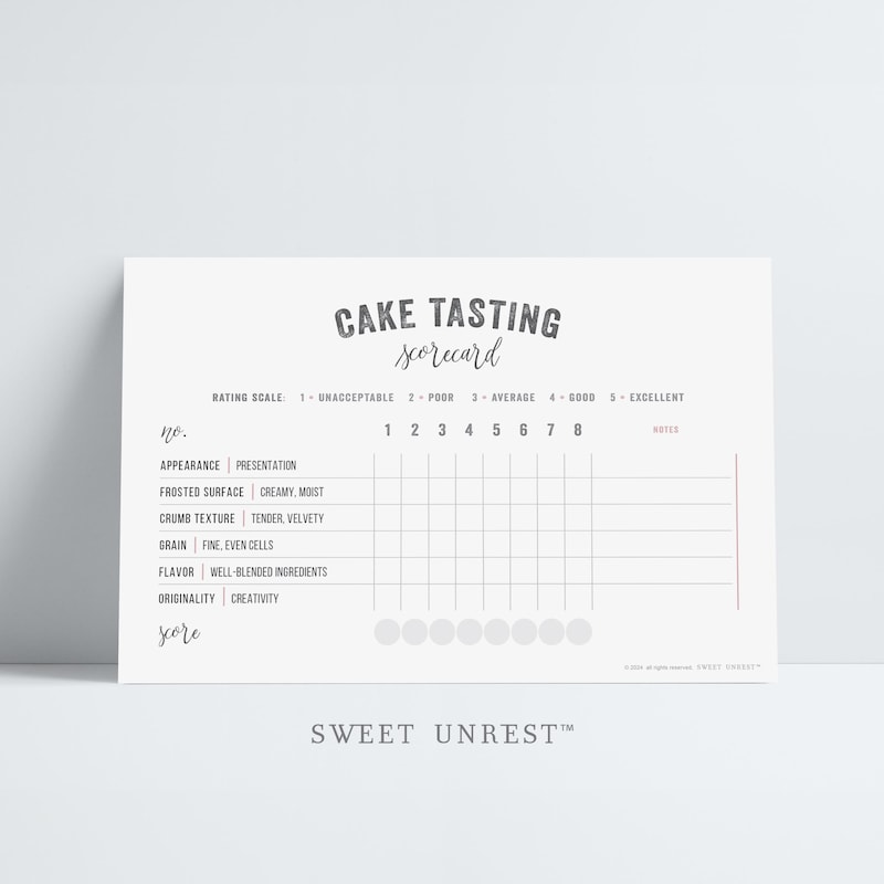 Bake off Score Cards - Etsy