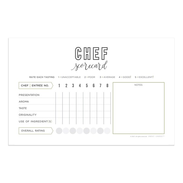 Bake off Score Cards - Etsy