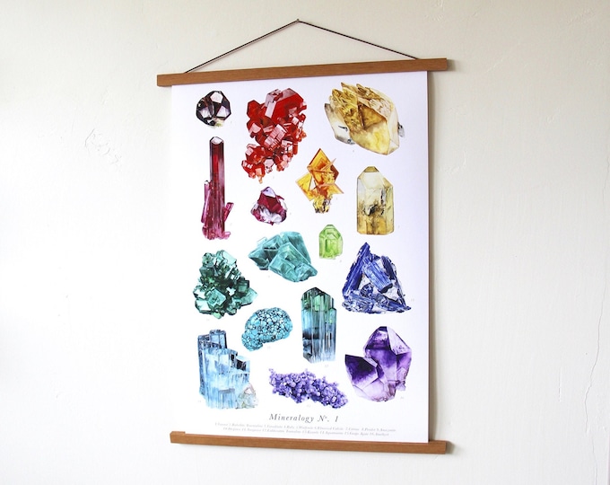 Mineral Poster- Mineralogy No. 1- Watercolor Mineralogy Poster, Crystal ...