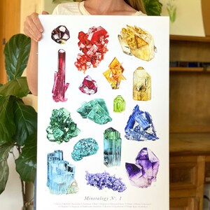 Mineral Poster- Mineralogy No. 1- Watercolor Mineralogy Poster, Crystal ...