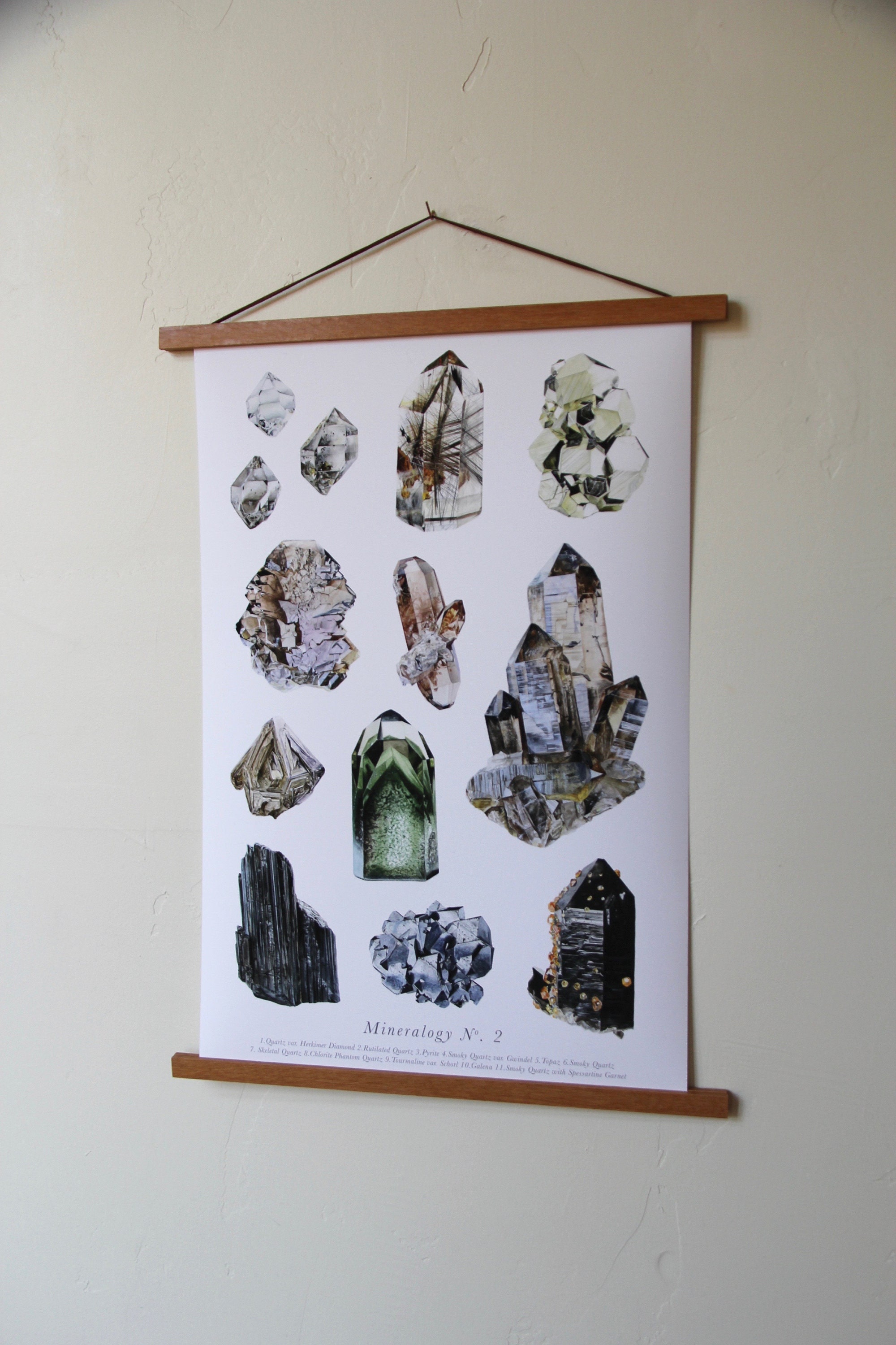 Mineral Poster Mineralogy No. 2 Watercolor Crystal Poster | Etsy