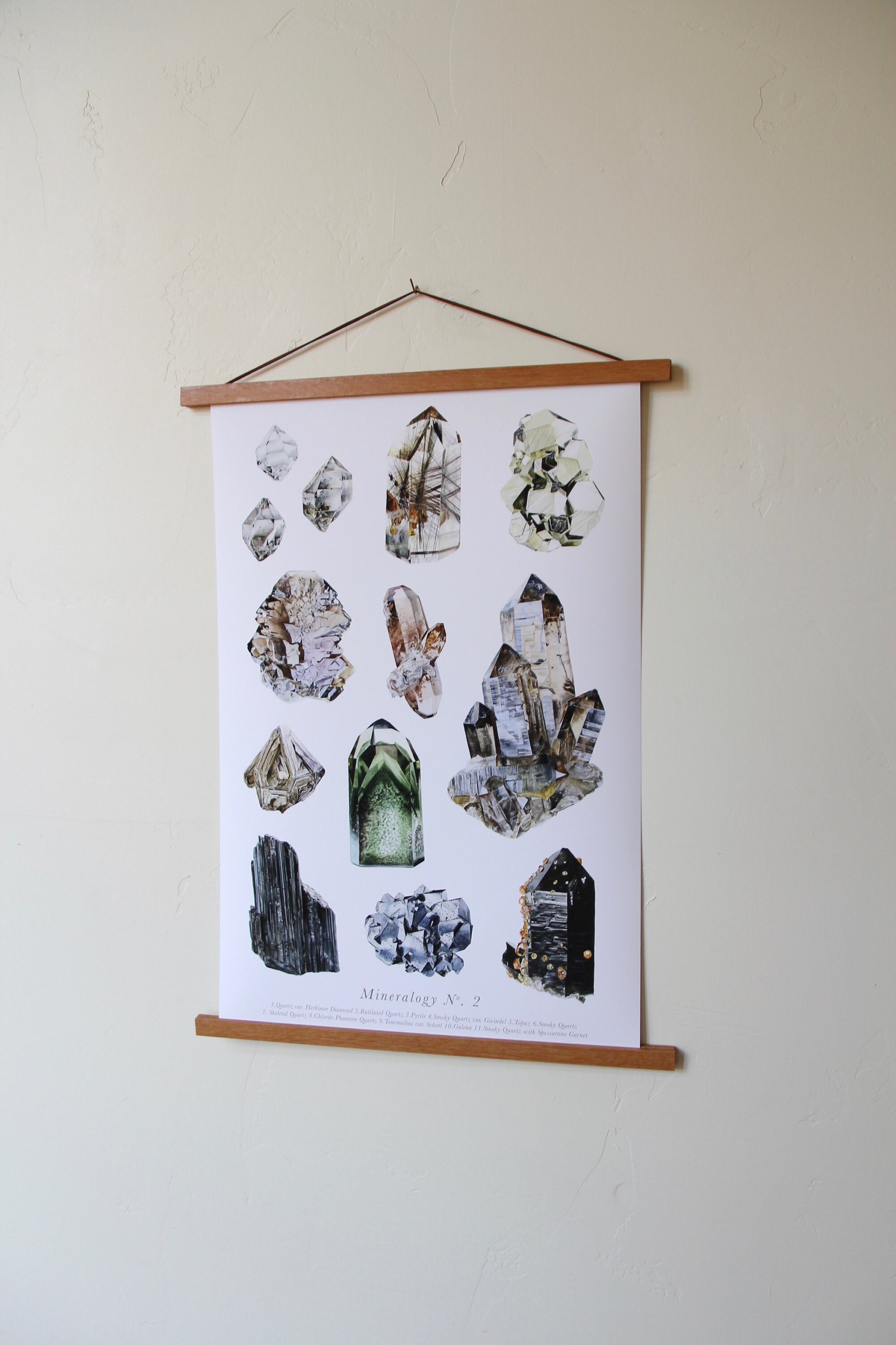 Mineral Poster- Mineralogy No. 2- Watercolor Crystal Poster, Gemstone ...