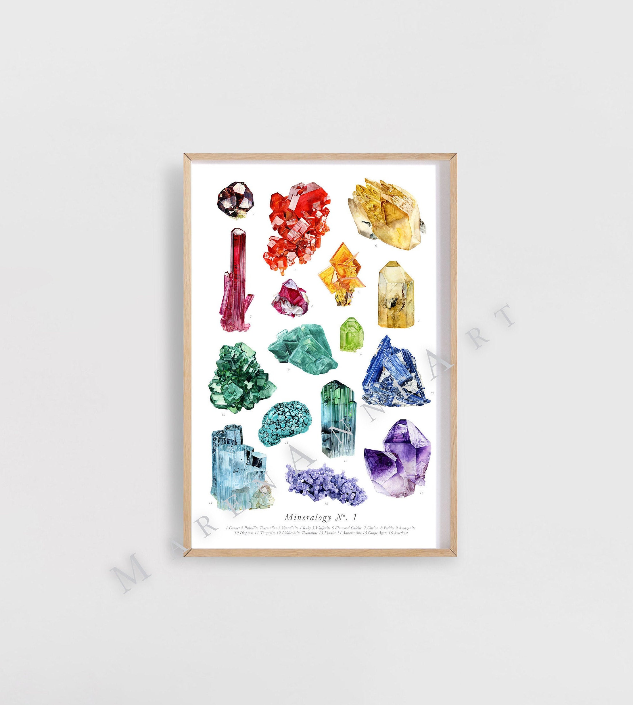 Mineral Poster Mineralogy No. 1 Watercolor Mineralogy | Etsy