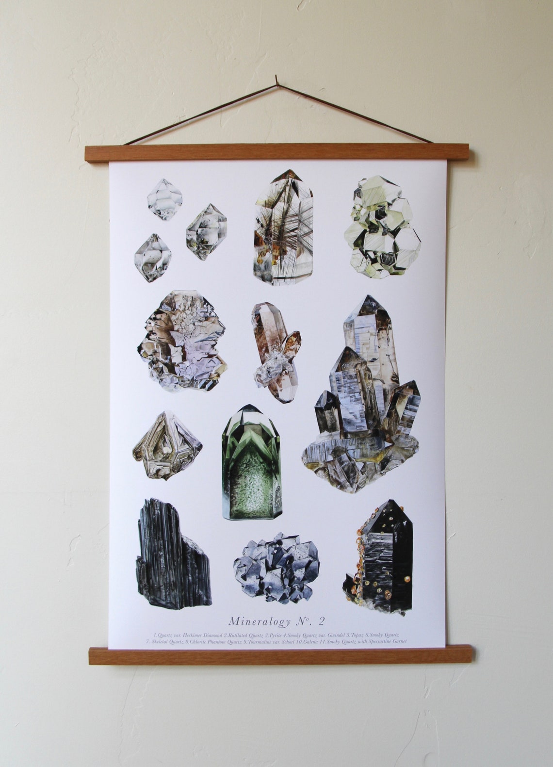 Mineral Poster Mineralogy No. 2 Watercolor Crystal Poster | Etsy