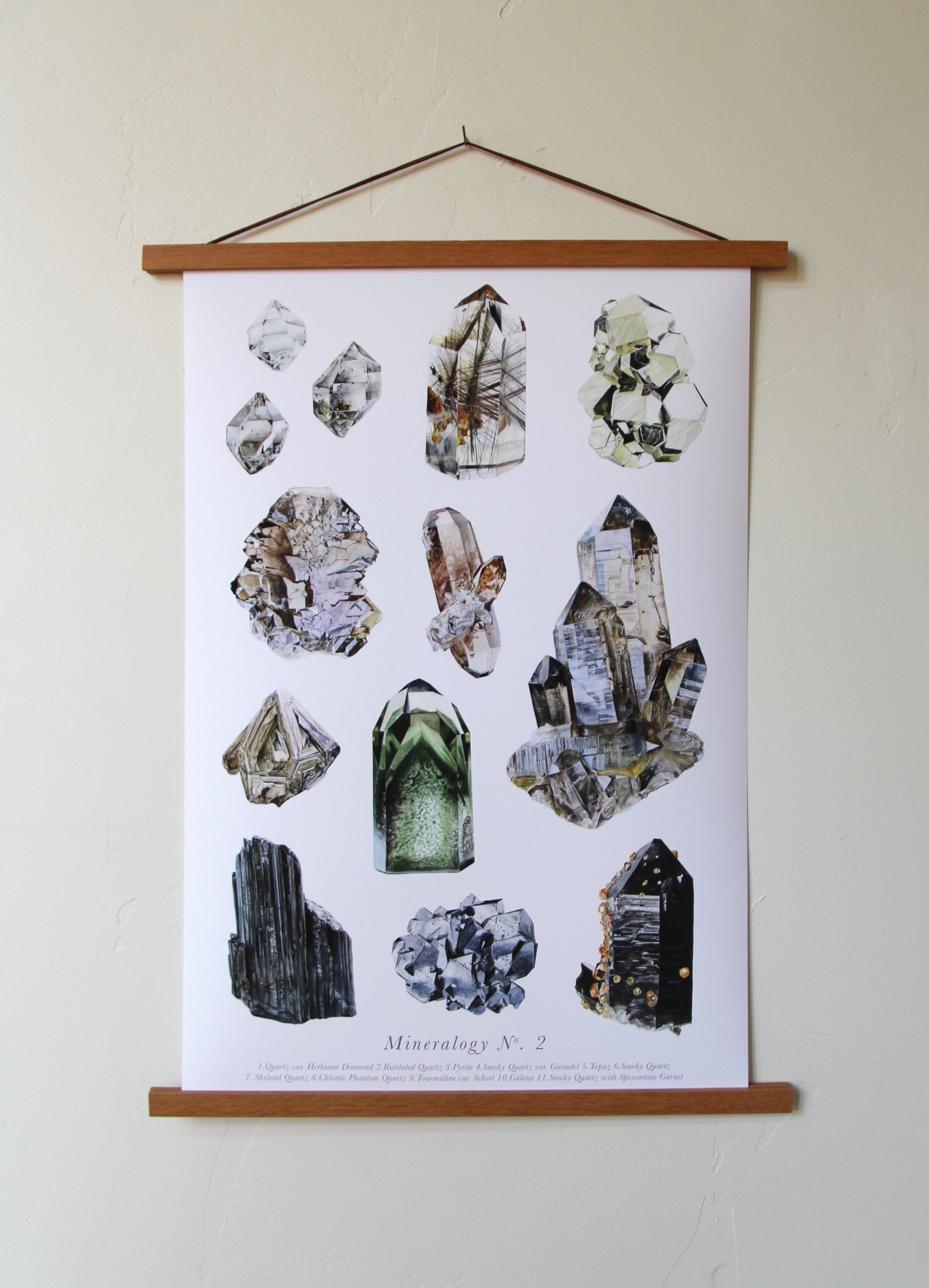 Mineral Poster- Mineralogy No. 2- Watercolor Crystal Poster, Gemstone ...