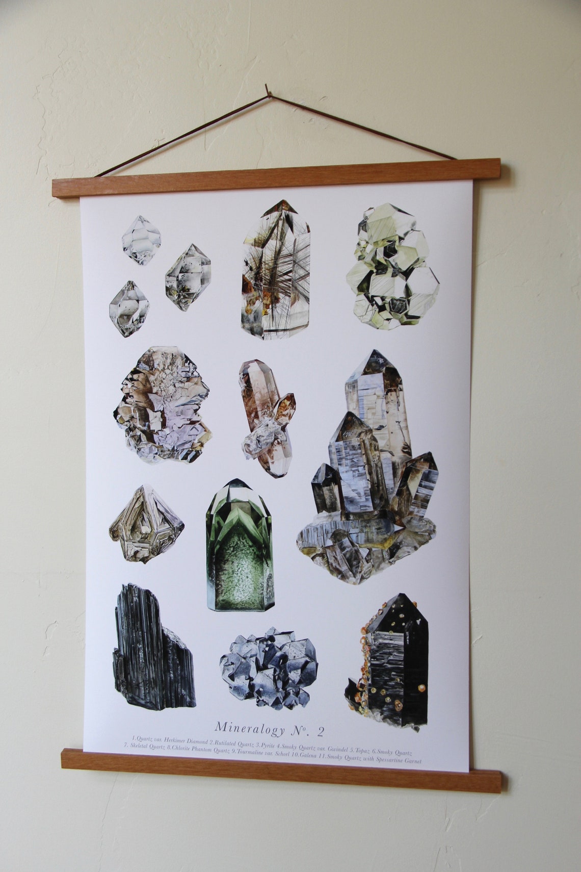 Mineral Poster- Mineralogy No. 2- Watercolor Crystal Poster, Gemstone ...