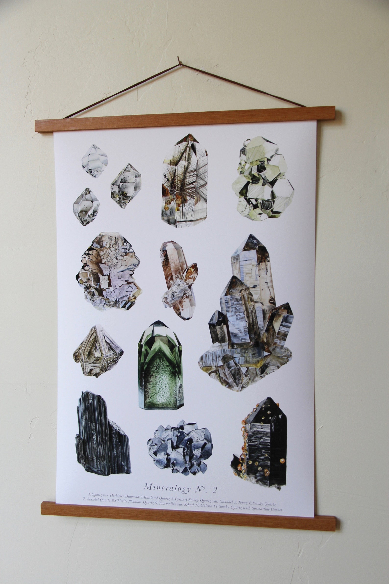 Mineral Poster Mineralogy No. 2 Watercolor Crystal Poster | Etsy