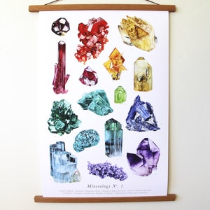 Mineral Poster- Mineralogy No. 1- Watercolor Mineralogy Poster, Crystal ...