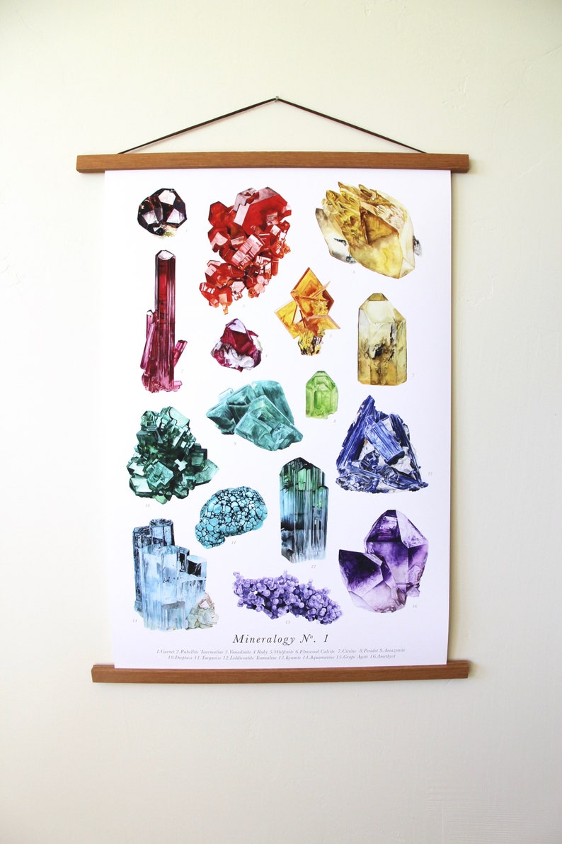 Mineral Poster- Mineralogy No. 1- Watercolor Mineralogy Poster, Crystal ...