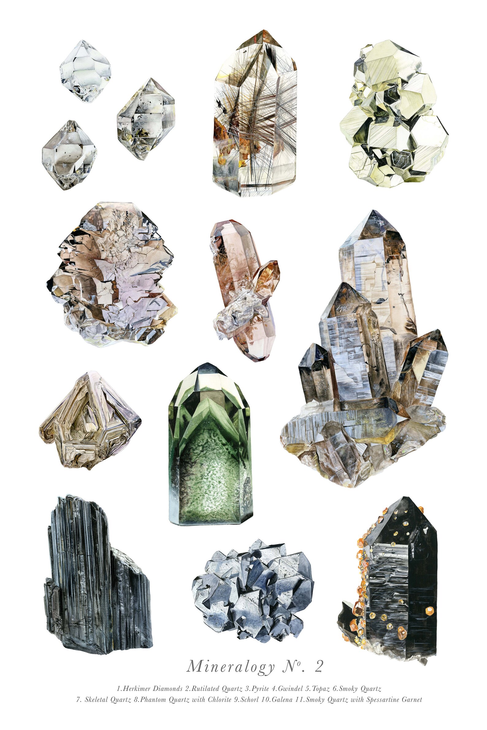 Mineral Poster Mineralogy No. 2 Watercolor Crystal Poster | Etsy