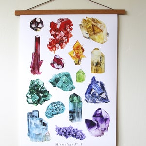 Mineral Poster- Mineralogy No. 1- Watercolor Mineralogy Poster, Crystal ...
