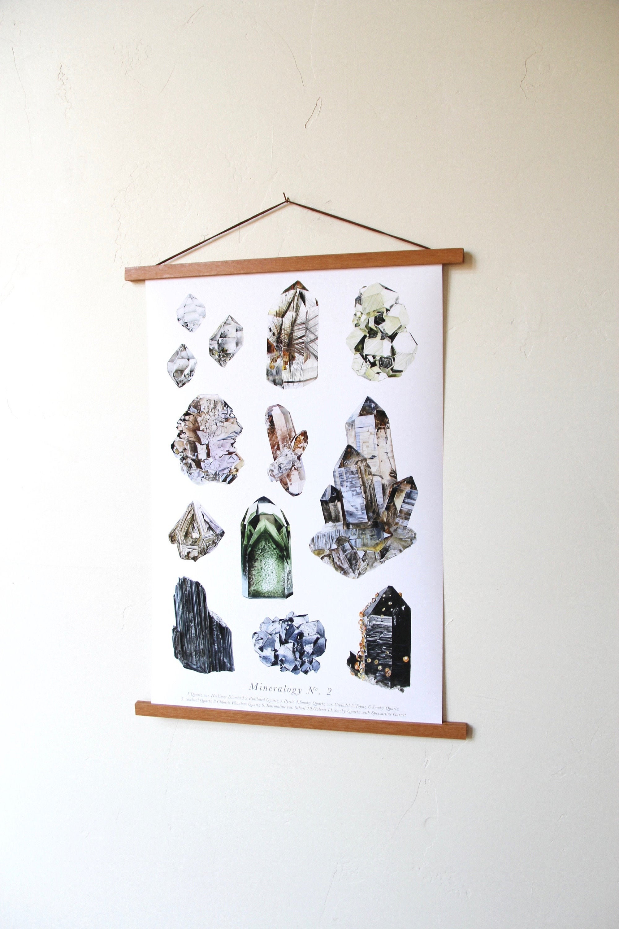 Mineral Poster Mineralogy No. 2 Watercolor Crystal Poster | Etsy