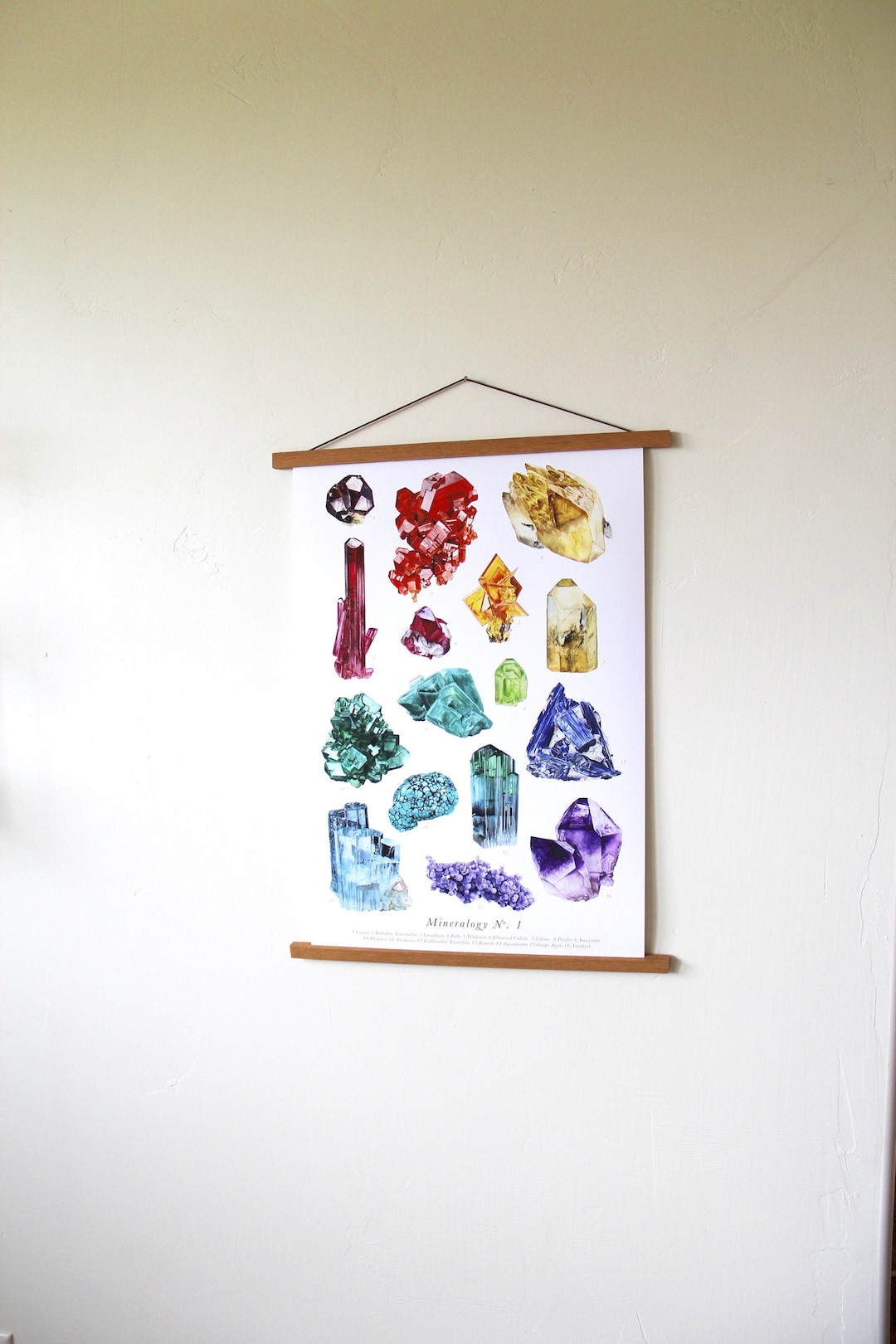Mineral Poster- Mineralogy No. 1- Watercolor Mineralogy Poster, Crystal ...