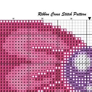 Ribbon Cross Stitch Pattern, Anime Cross Stitch, Cute Cross Stitch ...