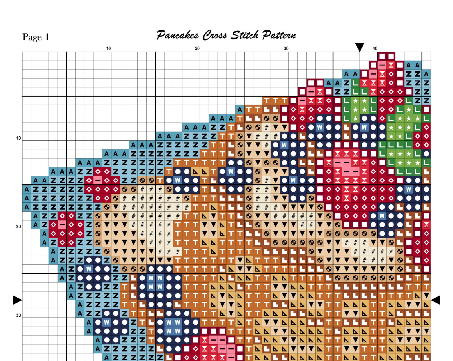 Pancakes Cross Stitch Pattern Japan Cross Stitch Kawaii - Etsy