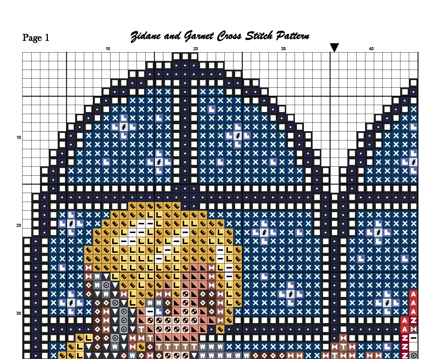 Final Fantasy Cross Stitch Pattern, Zidane Cross Stitch, Game Cross ...