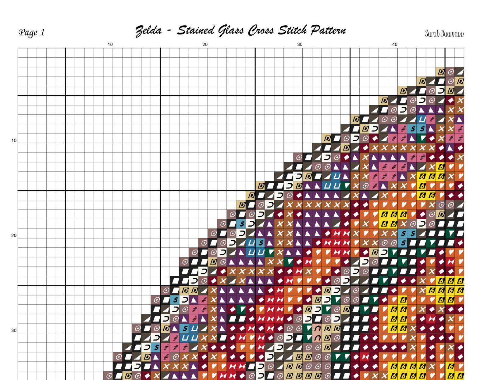 Zelda Cross Stitch Pattern Set, Gaming Cross Stitch, Game Cross Stitch ...