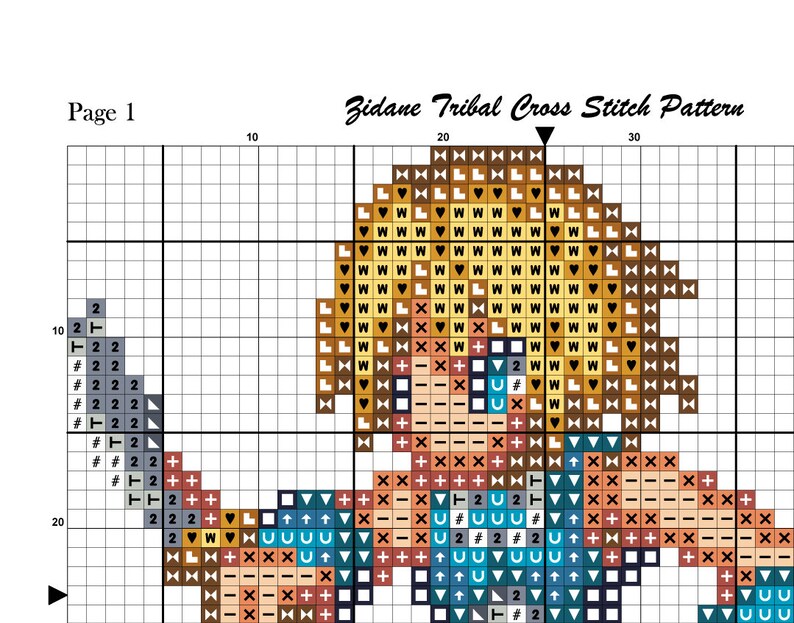 Final Fantasy Cross Stitch Pattern Zidane Cross Stitch Game - Etsy
