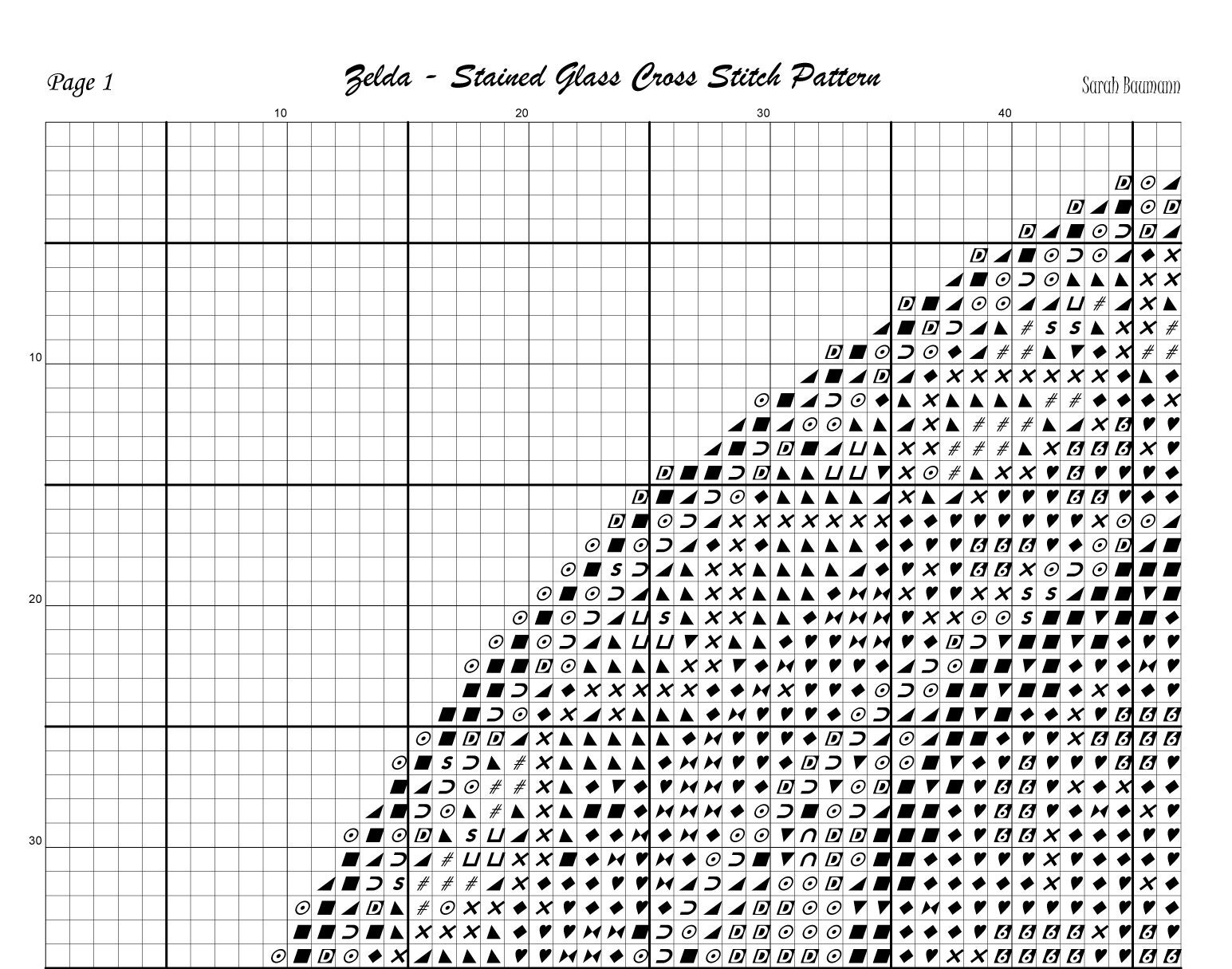 Zelda Cross Stitch Pattern Set Gaming Cross Stitch Game - Etsy