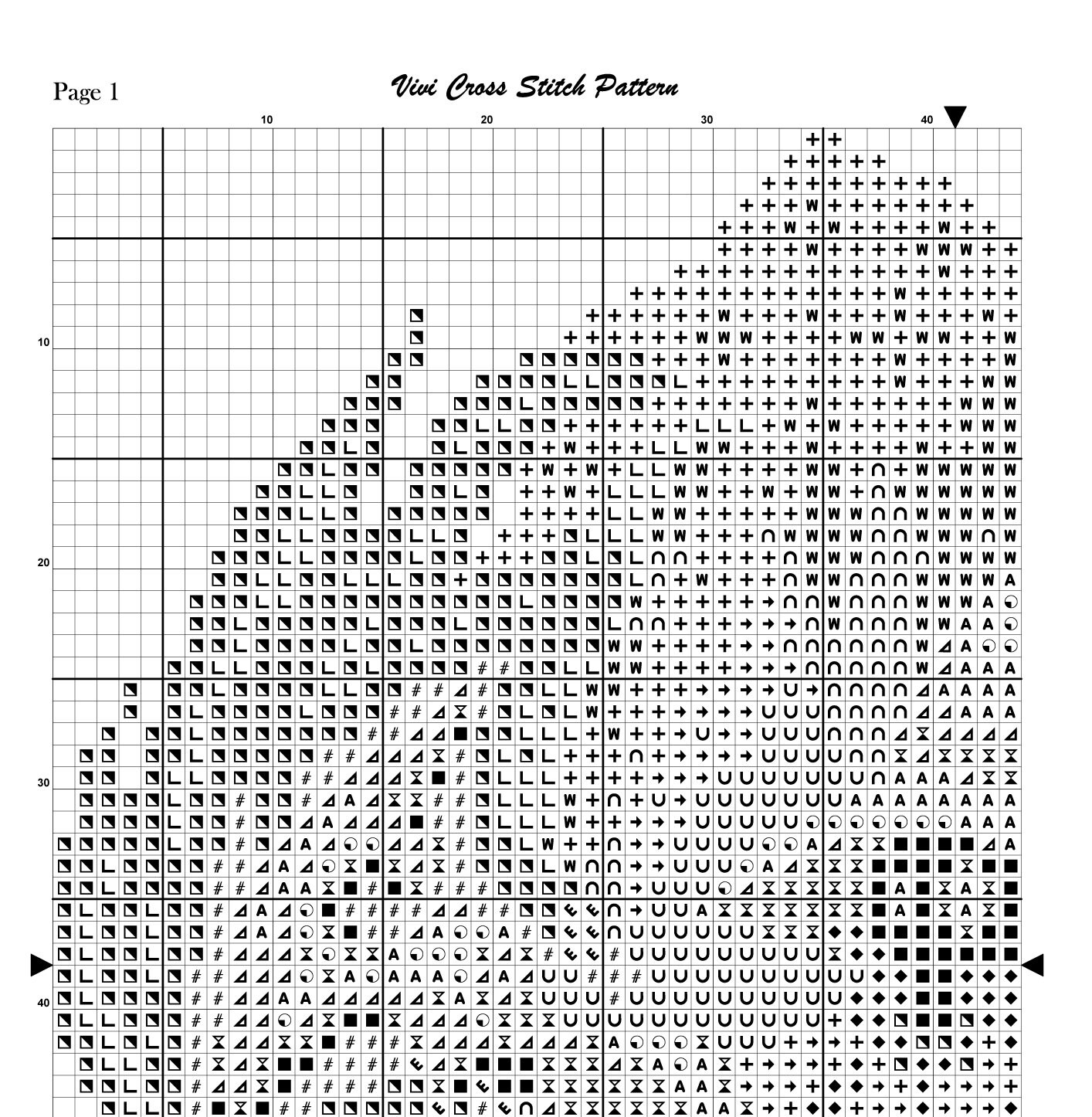 Final Fantasy Cross Stitch Pattern, Vivi Cross Stitch, Game Cross ...