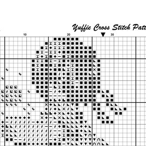 Final Fantasy Cross Stitch Pattern, Yuffie Cross Stitch, Game Cross ...