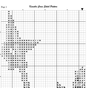 Final Fantasy Cross Stitch Pattern, Kimahri Cross Stitch, Game Cross ...