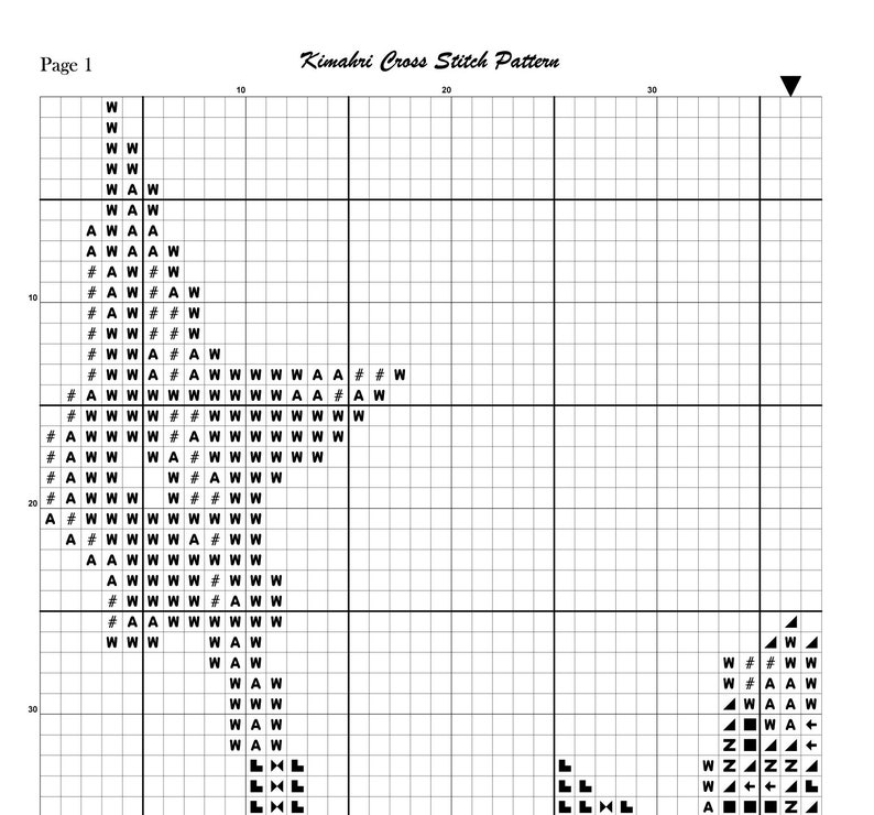 Final Fantasy Cross Stitch Pattern, Kimahri Cross Stitch, Game Cross ...